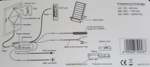 TECSUN AN-48x AM/LW/SW Active Loop Antenna | radiojayallen